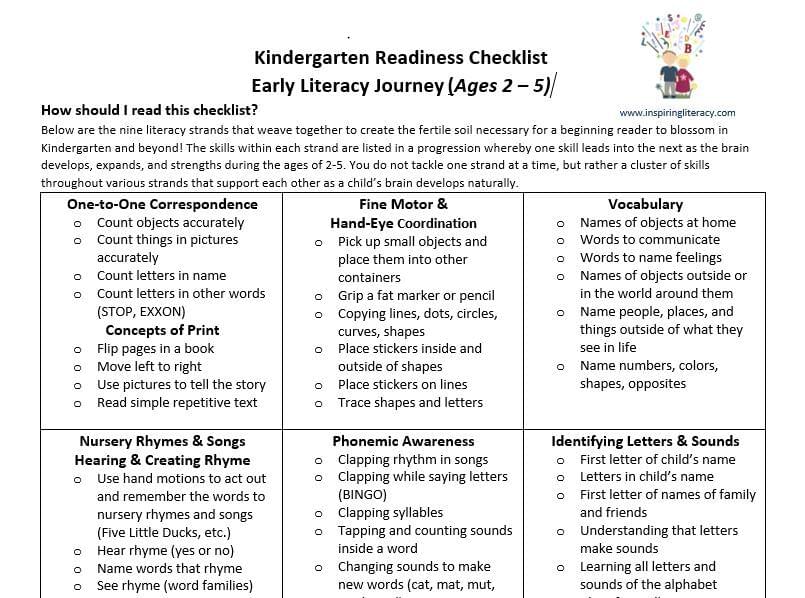 Kindergarten Readiness Literacy Checklist